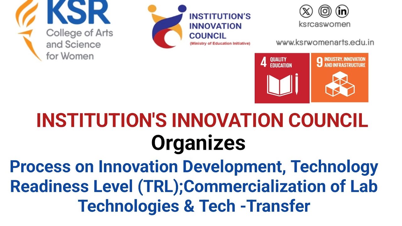 Development,Technology Readiness Level(TRL); Commercialization of Lab ...