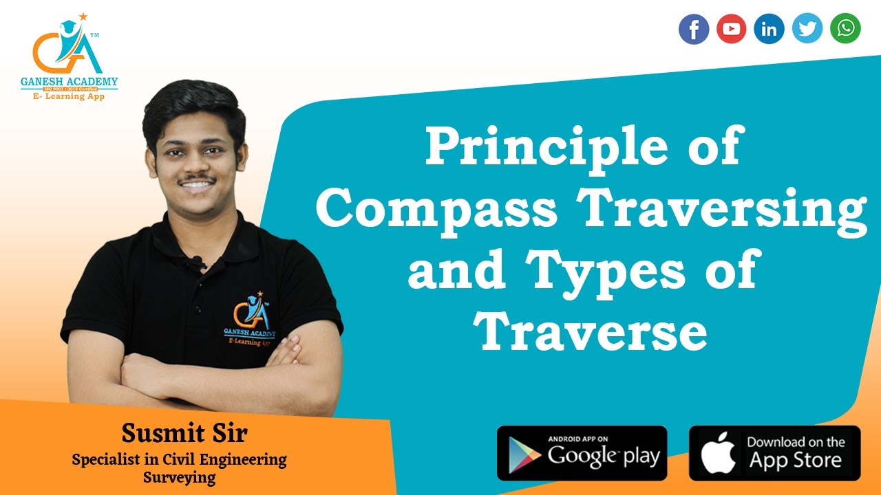 Principle of Compass Traversing and Types of Traverse | By Susmit Sir ...