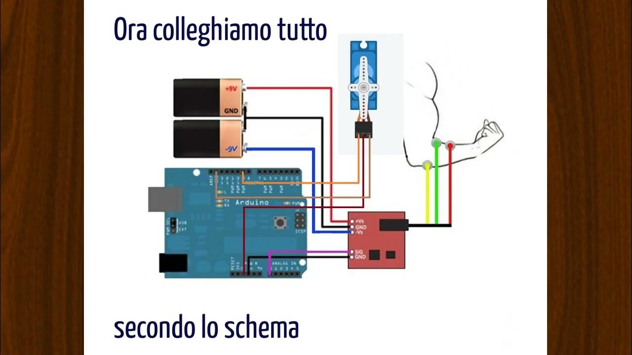 EMG con Arduino - YouTube