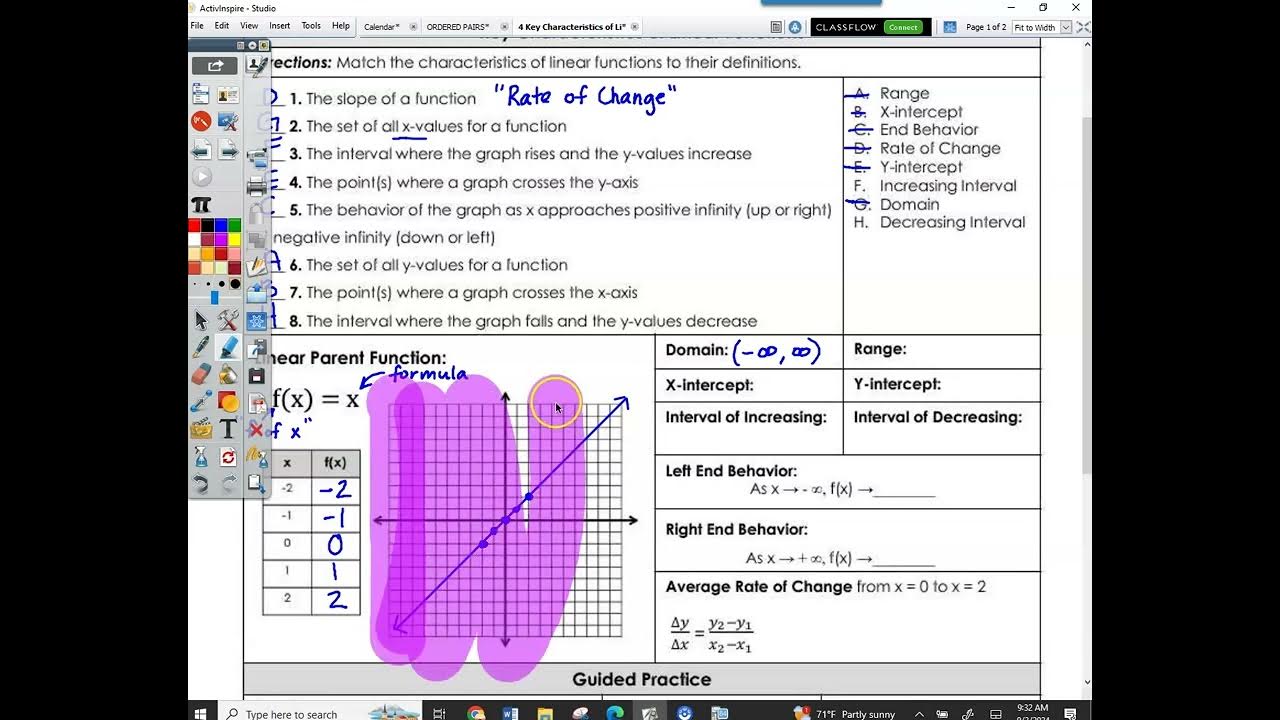 Key Characteristics of Linear Functions - YouTube