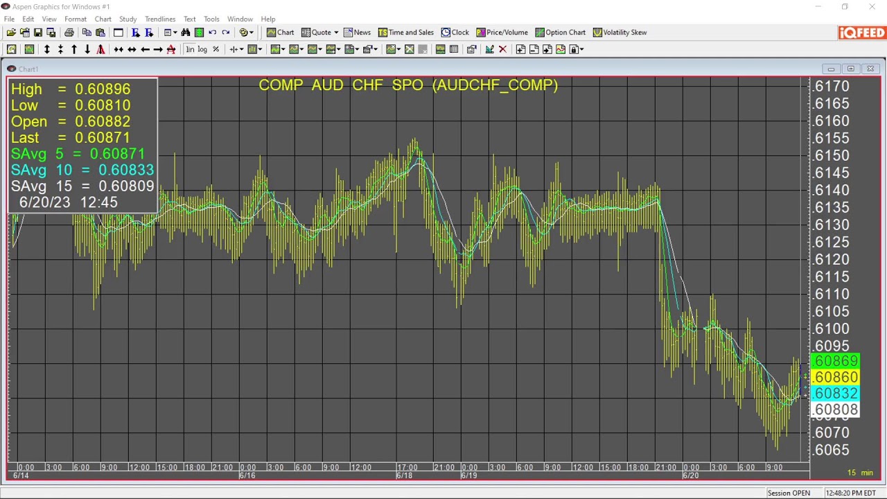 Aspen Graphics 4.20 Testing - YouTube