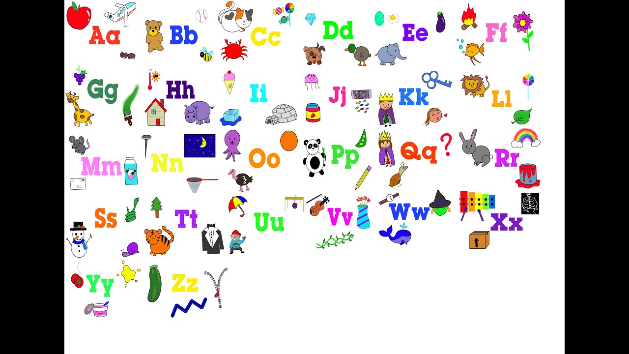 ABC Song Chart StyleABC Song – Chart Version | 알파벳 송 차트 버전 - YouTube