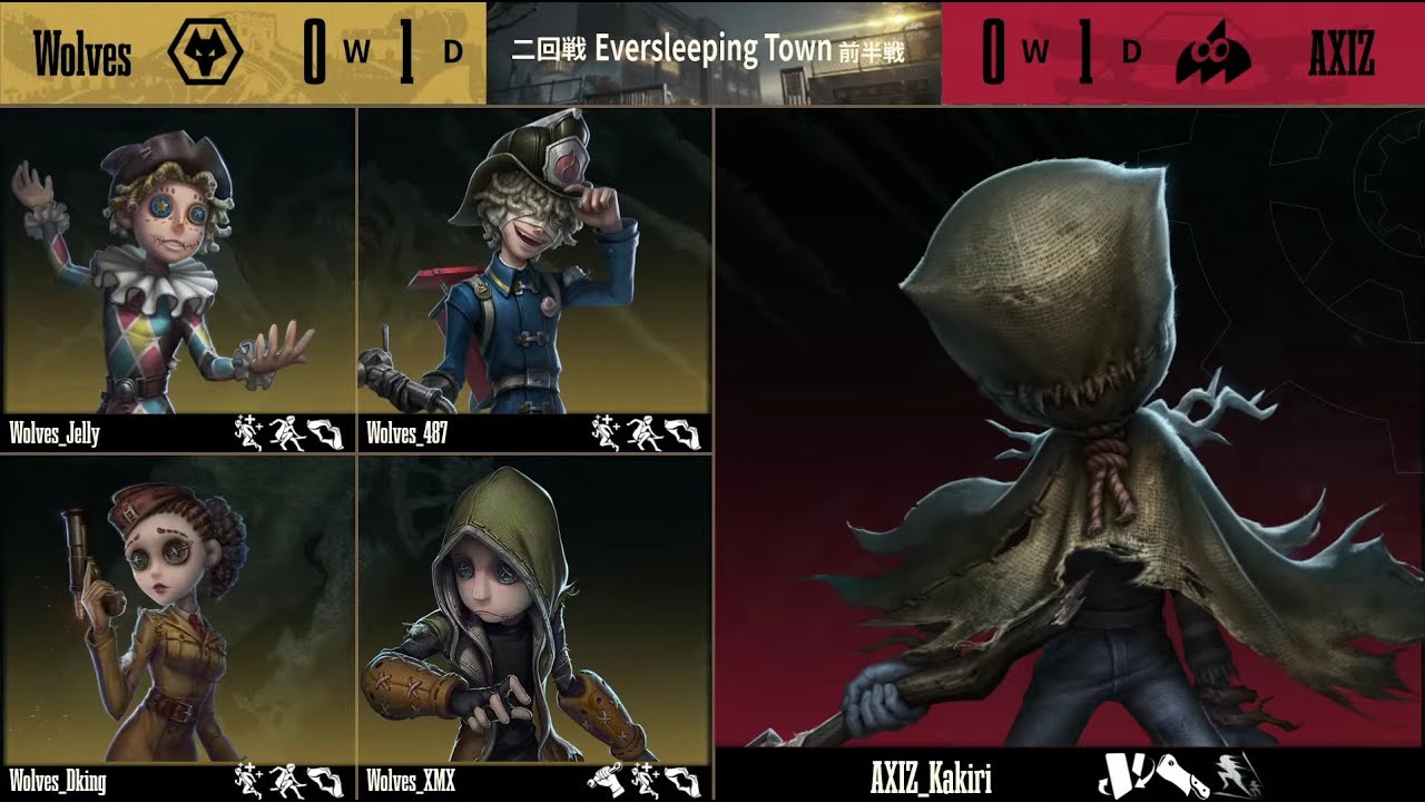 🔴LIVE-COA 8 Identity V: รอบ Semi-Finals Day-3 || AXIZ vs Wolves🔴 - YouTube