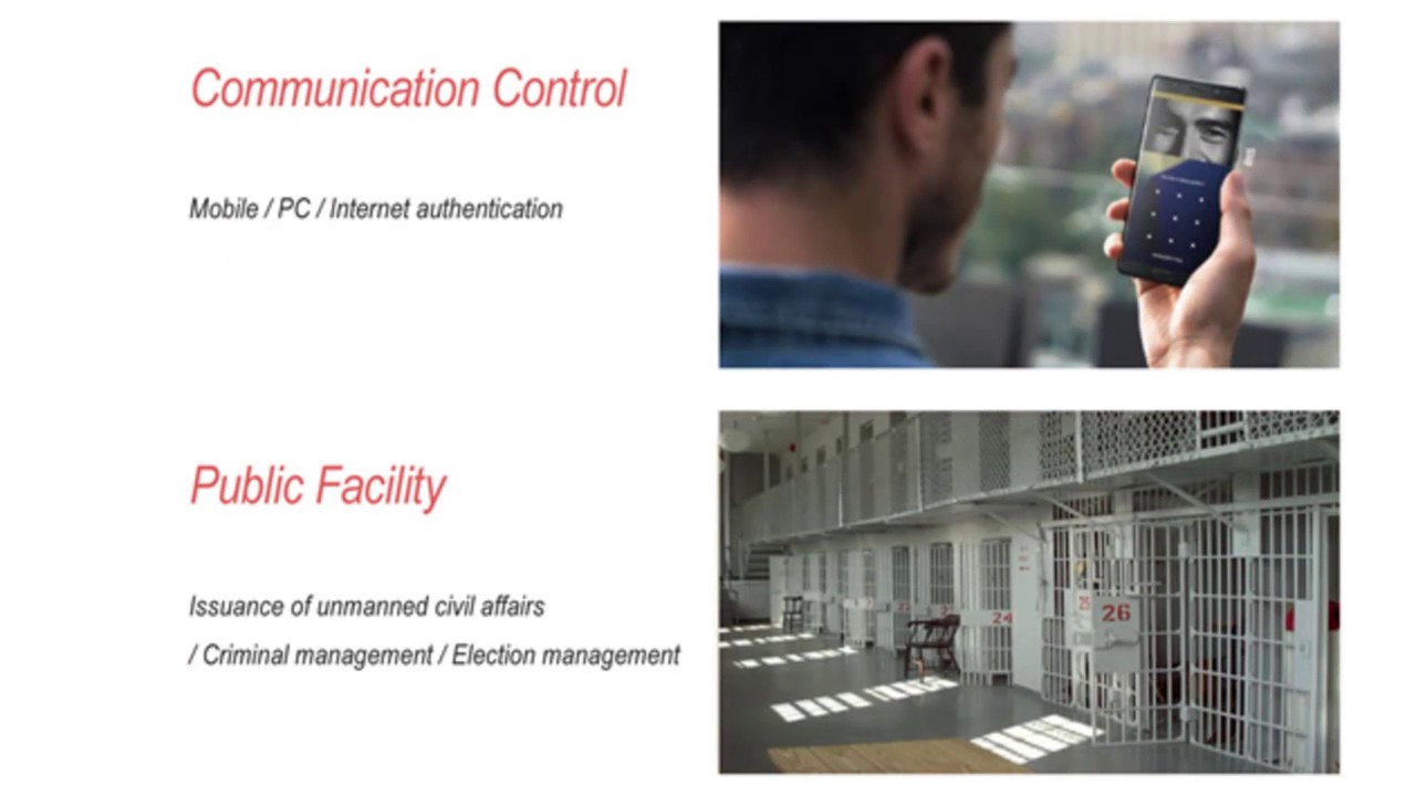 i-A100, Iris Access Control System, Touchless Iris authentication - YouTube