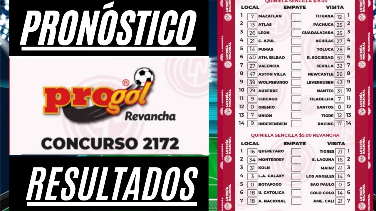 Progol #2172 Análisis Completo, Pronóstico y Resultados #2171 ...
