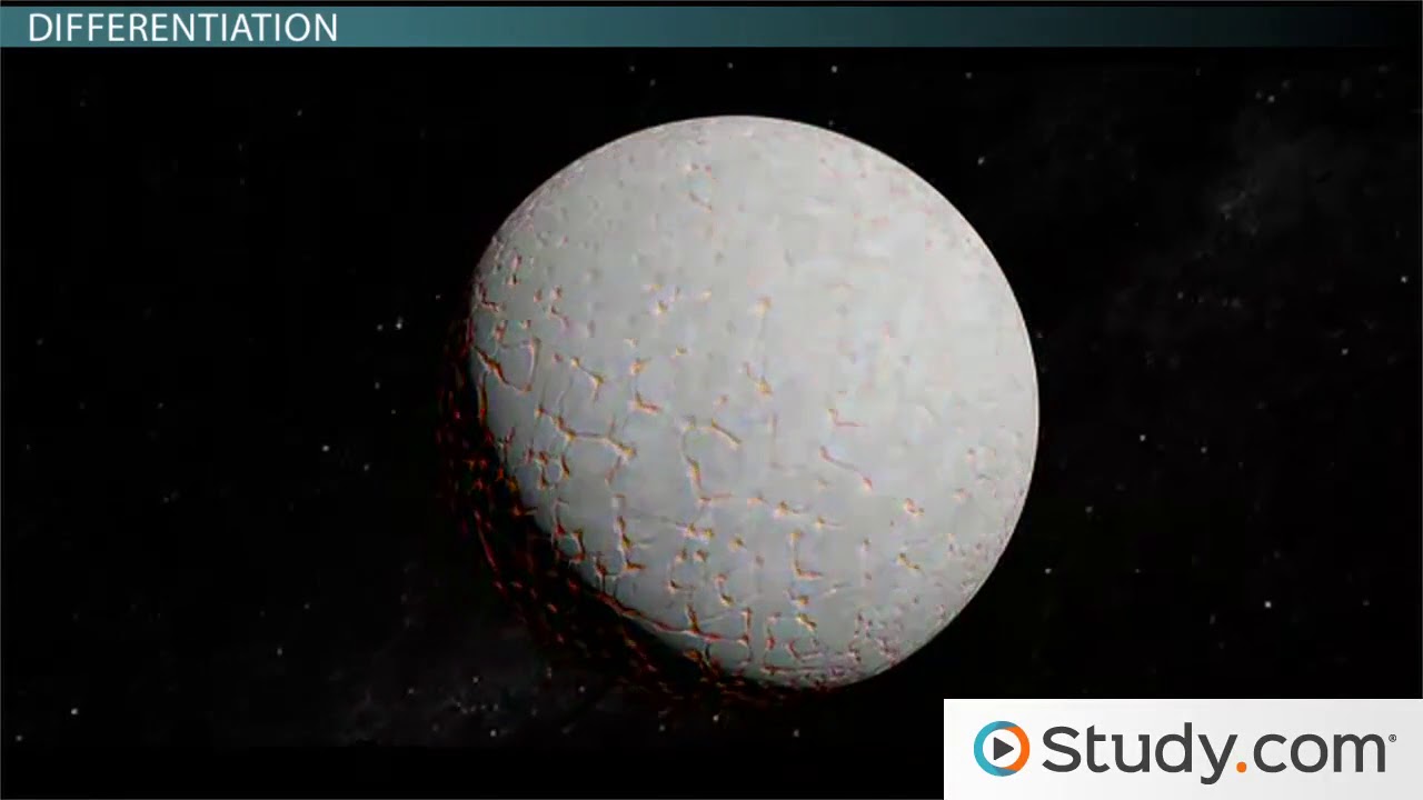 Four Stages of Planetary Development Video & Lesson Transcript Study ...