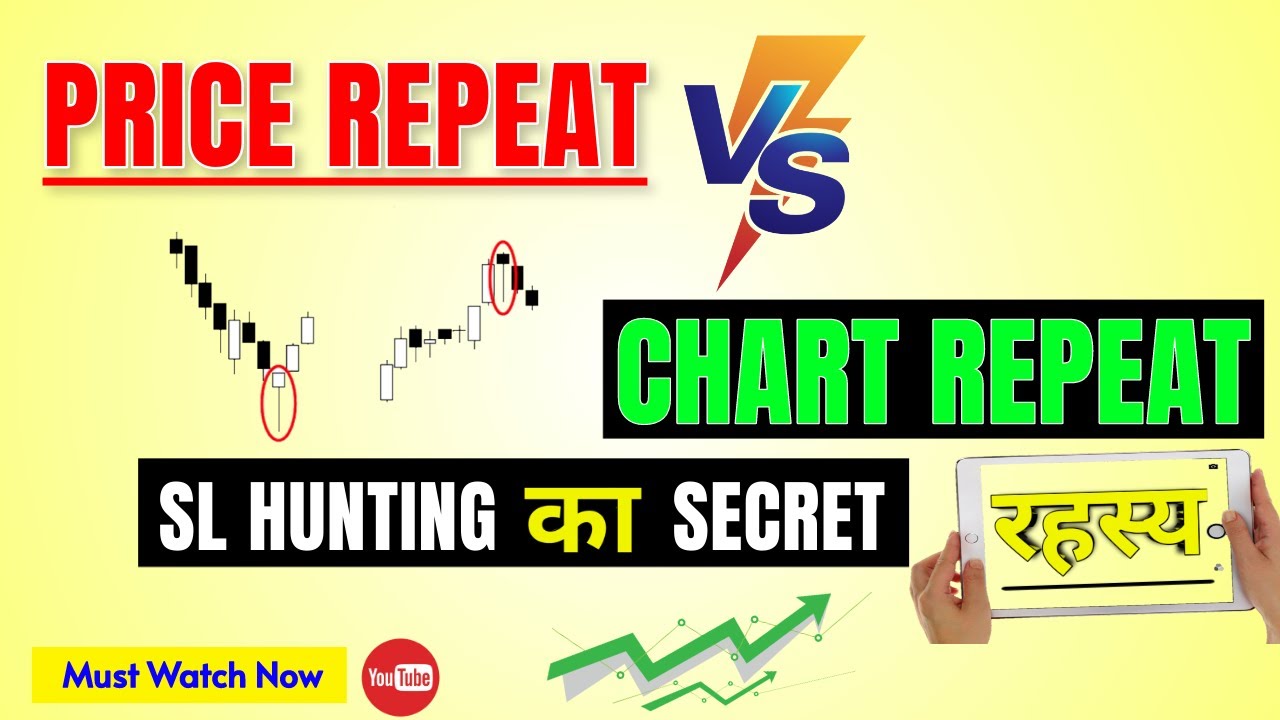 Chart Repeat 💢VS 💢Price Repeat Strategy | SL Hunting Strategy |#banknifty #nifty 50 #trading ...