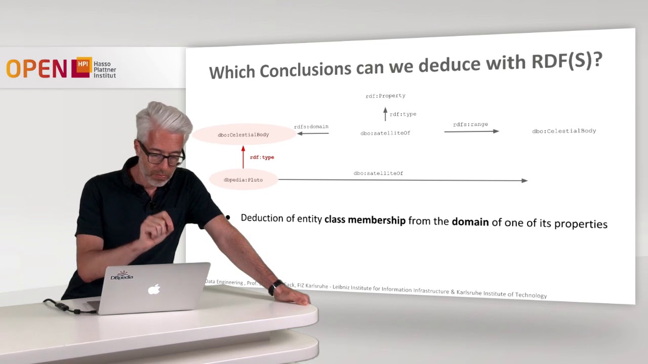 2.6 Logical Inference with RDFS - YouTube