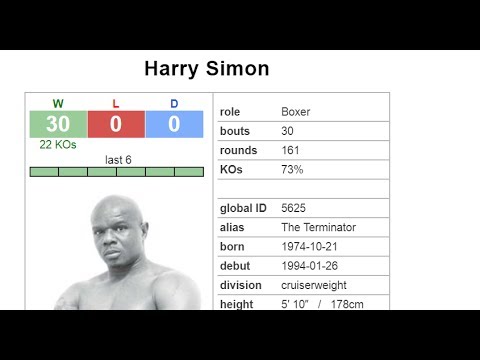 Namibian Champion Harry Simon Was Never Promoted In America! #LDBC ...