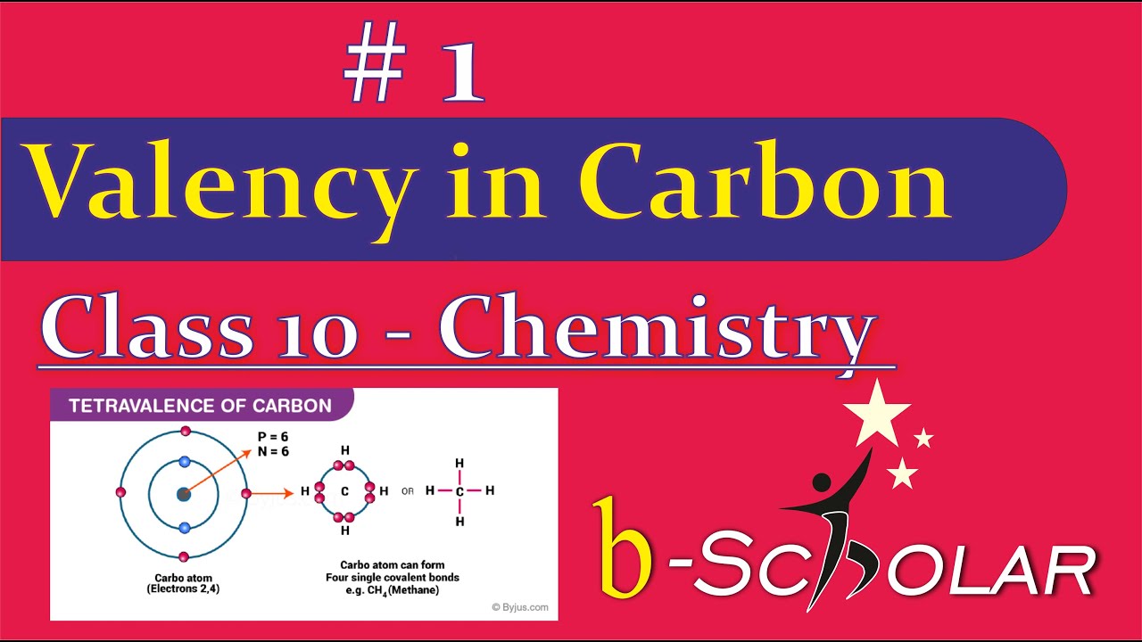 Valency in Carbon ( Part-1 ) | Class 10 - Chemistry | - YouTube