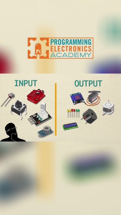 Mastering Arduino: A Beginner's Guide to Controlling Electronics - YouTube