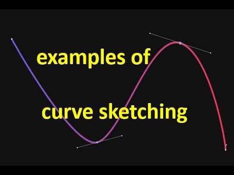 examples of curve sketching (4/6) - YouTube