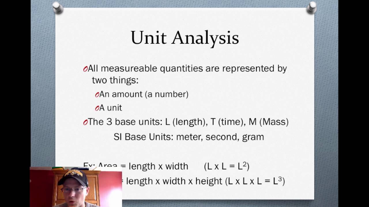 Unit Analysis - YouTube