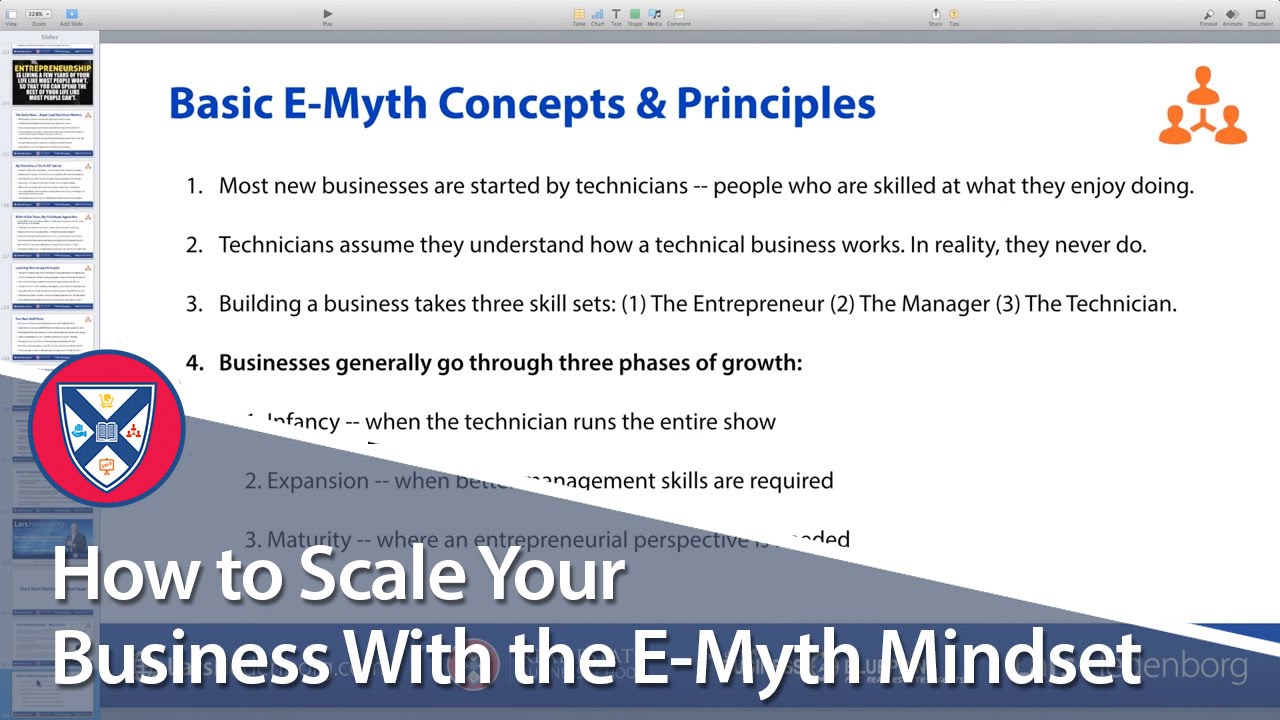 How to Scale Your Business With the E-Myth Mindset - YouTube