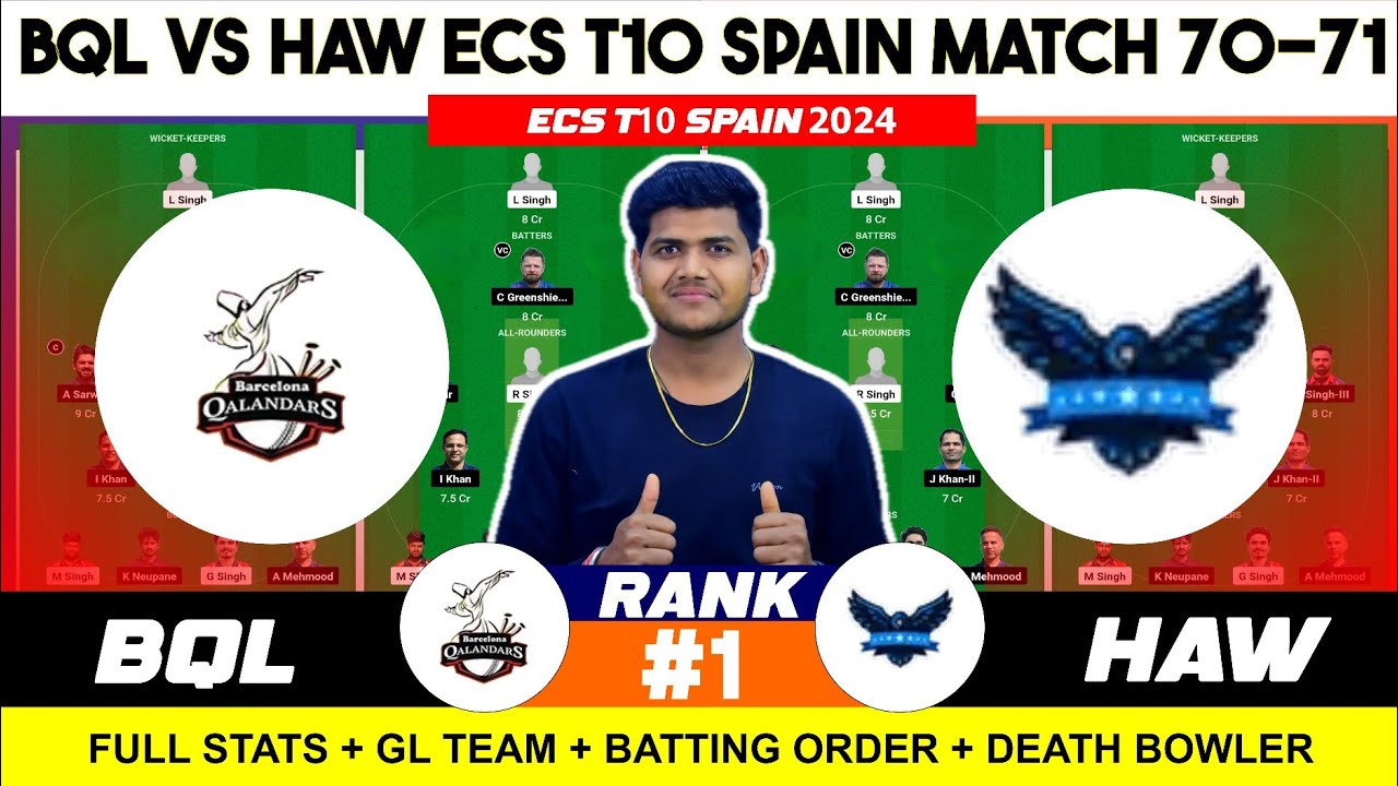 HAW vs BQL , HAW vs BQL Prediction, HAW vs BQL ECS t10 Spain 70TH Team ...