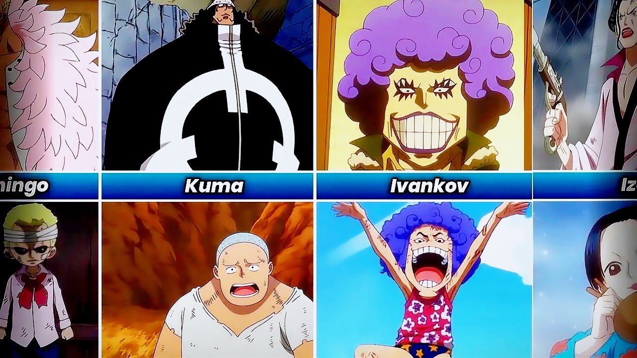 ONE PIECE Characters As Kids - YouTube