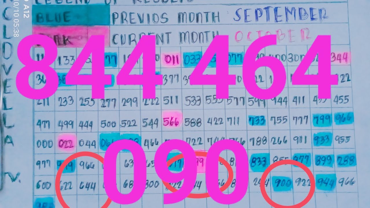 LOTTO SWERTRESS RESULTS TODAY TIPS AND GUIDE OCTOBER 9 2023 - YouTube