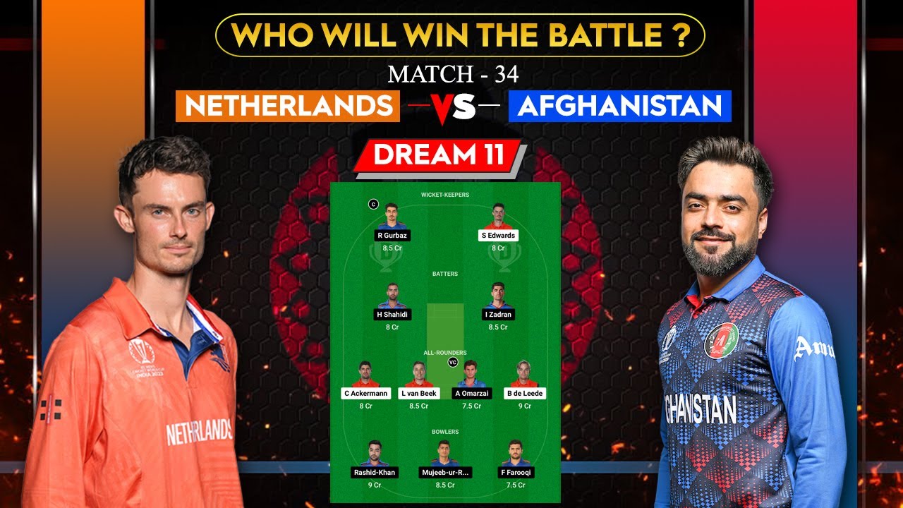 Netherlands vs Afghanistan Dream11 Team | ICC World Cup 2023 | NED vs ...
