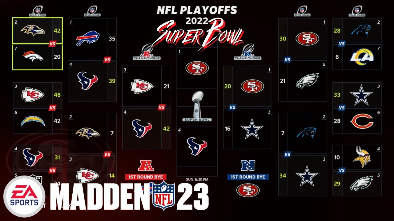 DLFL Super Bowl - User vs User Gameplay - YouTube