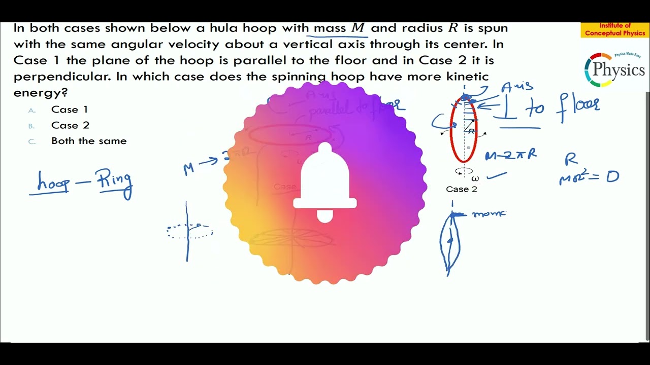 in both cases shown below a hula hoop with mass and radius is spun with ...