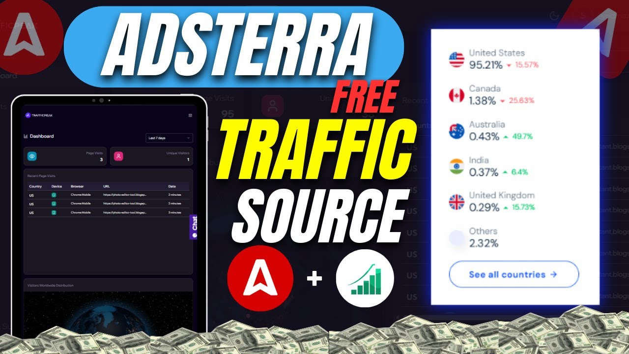 How To Make Money From Adsterra | Adsterra Direct Link Earning | FREE ...