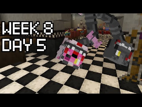Return of the Mangle | Fazbear Management Simulator : Week 8 | Day 5 ...