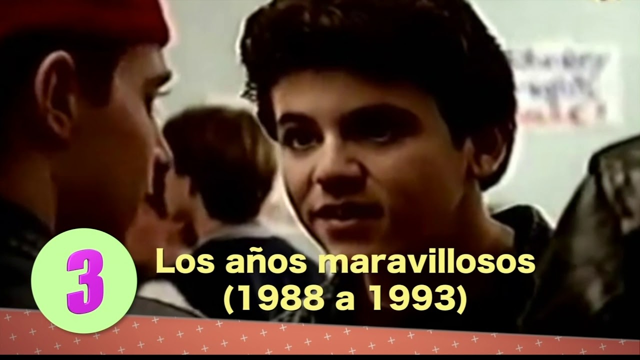 ¿Recuerdas estas series ochenteras?. - YouTube