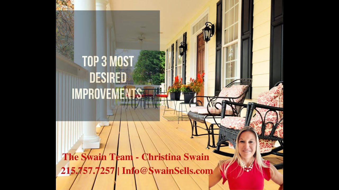 Top 3 Most Desired Improvements - YouTube