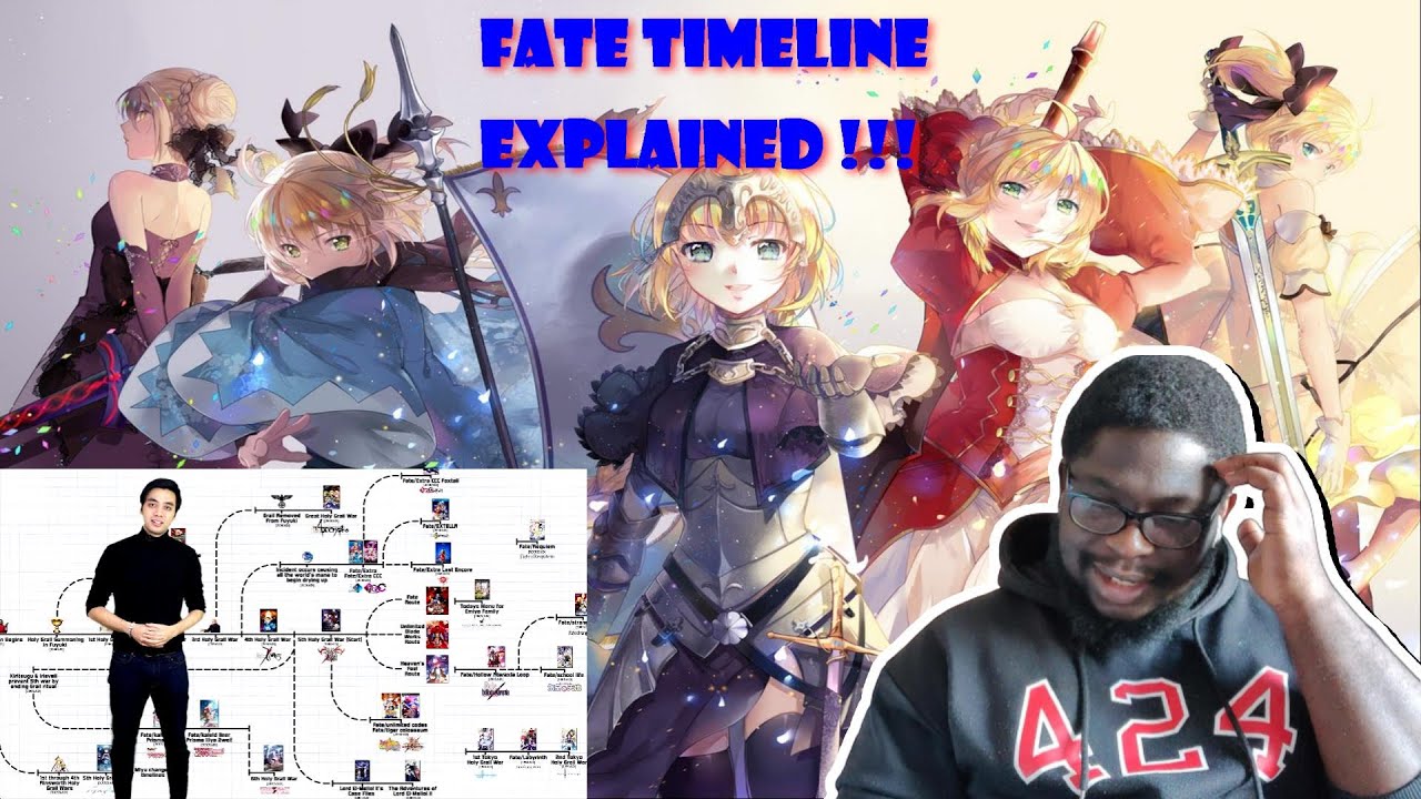 Gigguk FATE EXPLAINED [BLIND REACTION] - YouTube