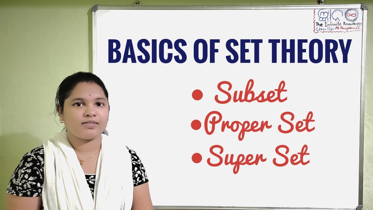 BASICS OF SET THEORY | SUBSET ,PROPER SET ,SUPER SET - YouTube
