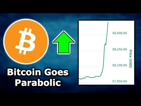 BITCOIN GOES PARABOLIC 🚀 - Price Jumps from $8K to $8,600 in 1 Hour ...