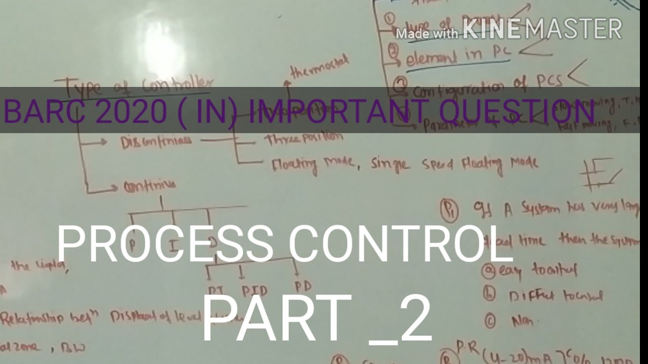 GATE 2021 | PROCESS CONTROL | INSTRUMENTATION ENGINEER PART _2 - YouTube