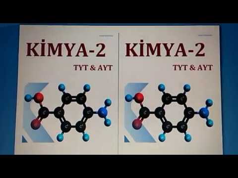 ALKOLLERİN ADLANDIRILMASI NASIL YAPILIR