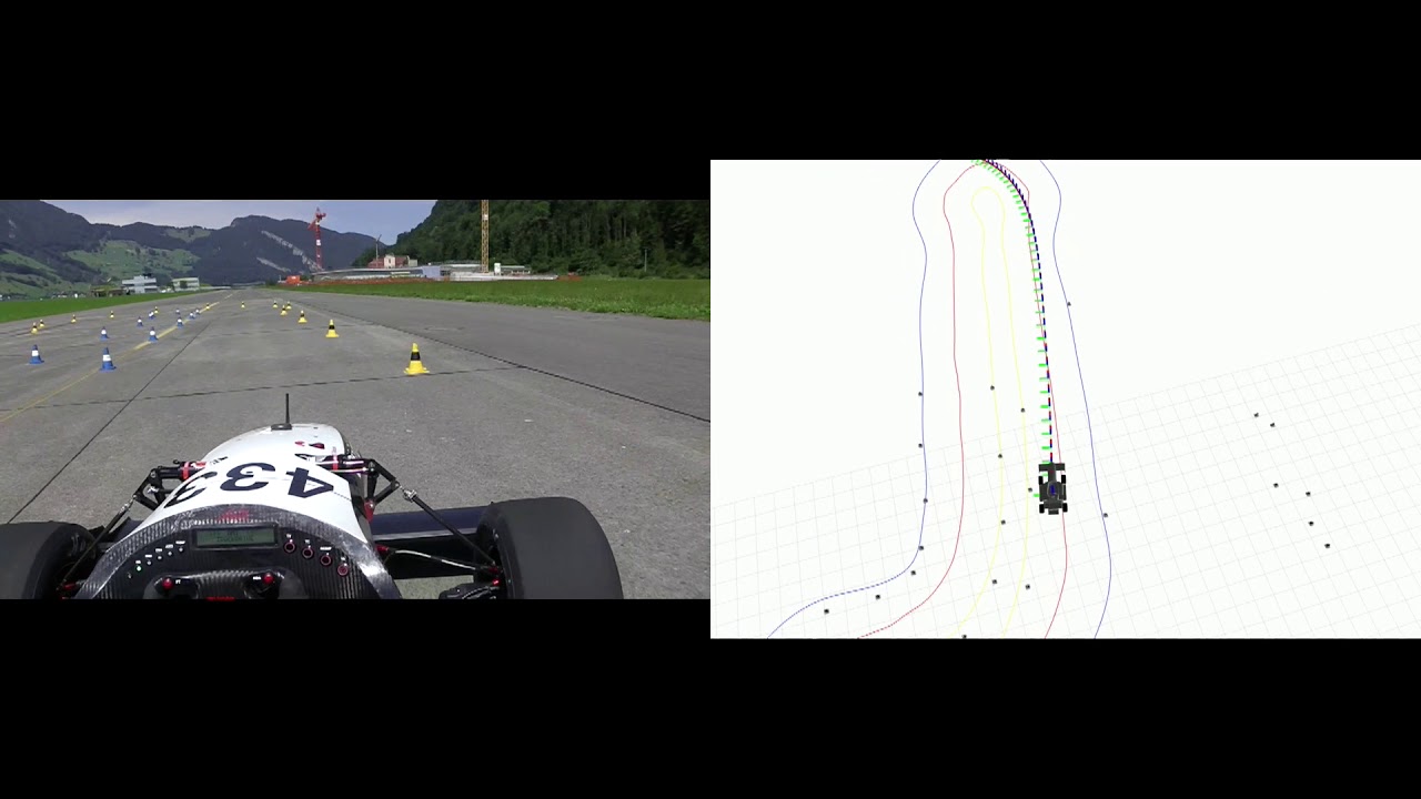 Autonomous Racing: AMZ Driverless with flüela - YouTube