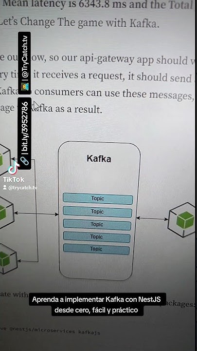 Aprenda a implementar Kafka con NestJS desde cero, fácil y práctico - YouTube