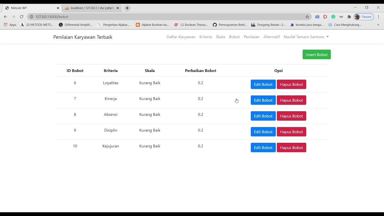 APLIKASI PENILAIAN KARYAWAN TERBAIK MENGGUNAKAN METODE WP (Weighted ...
