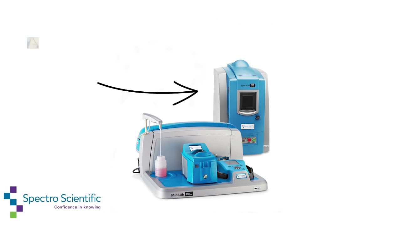 MiniLab 153 Un Completo Análisis de Lubricantes - YouTube