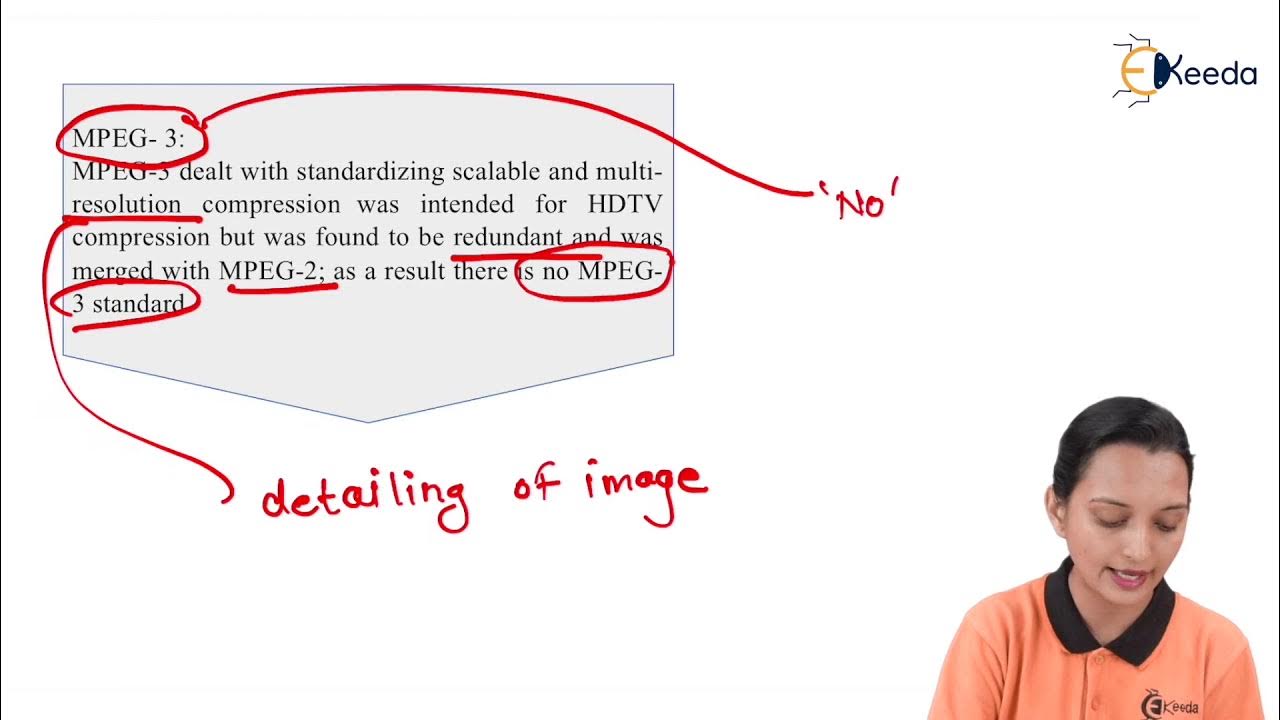 Types of MPEG Standards - Video and Audio Compression - Data Compression and Encryption - YouTube