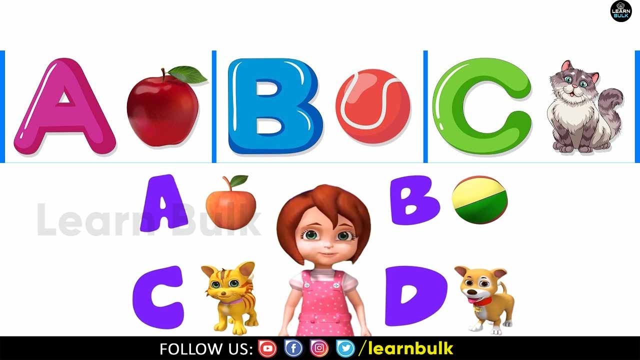 ABC Alphabet & Numbers for Kids | alphabet songs for children | kiddos ...