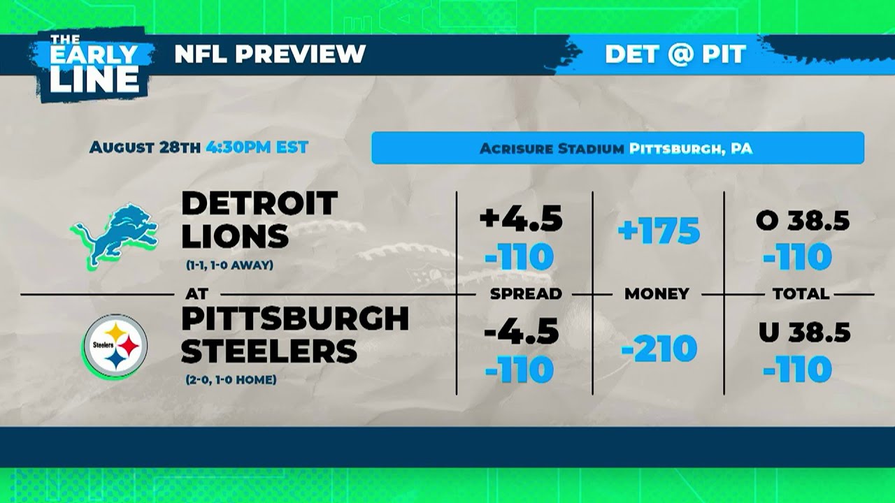 NFL Preseason Week 3 Preview: Lions Vs. Steelers - YouTube
