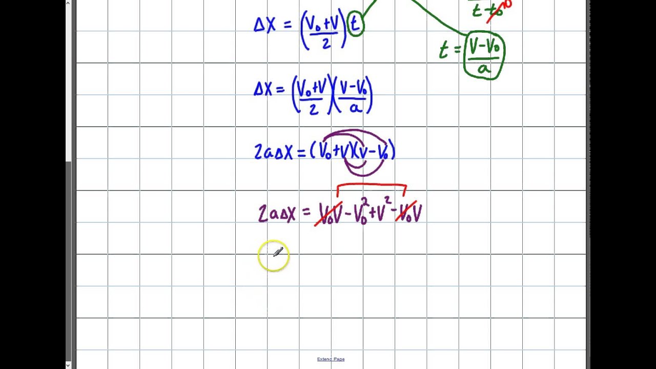 Physics Kinematics Alg Based V 2 Vo 2 2ax Part 6 YouTube Physics Kinematics Alg Based V 2 Vo 2 2ax Part 6 YouTube