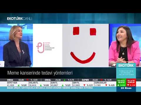 Eko Tv' Ahu Orakçıoğlu'nun Öğle Arası Programında Metastatik Meme Kanseri ve Derneğimizi Konuştuk.