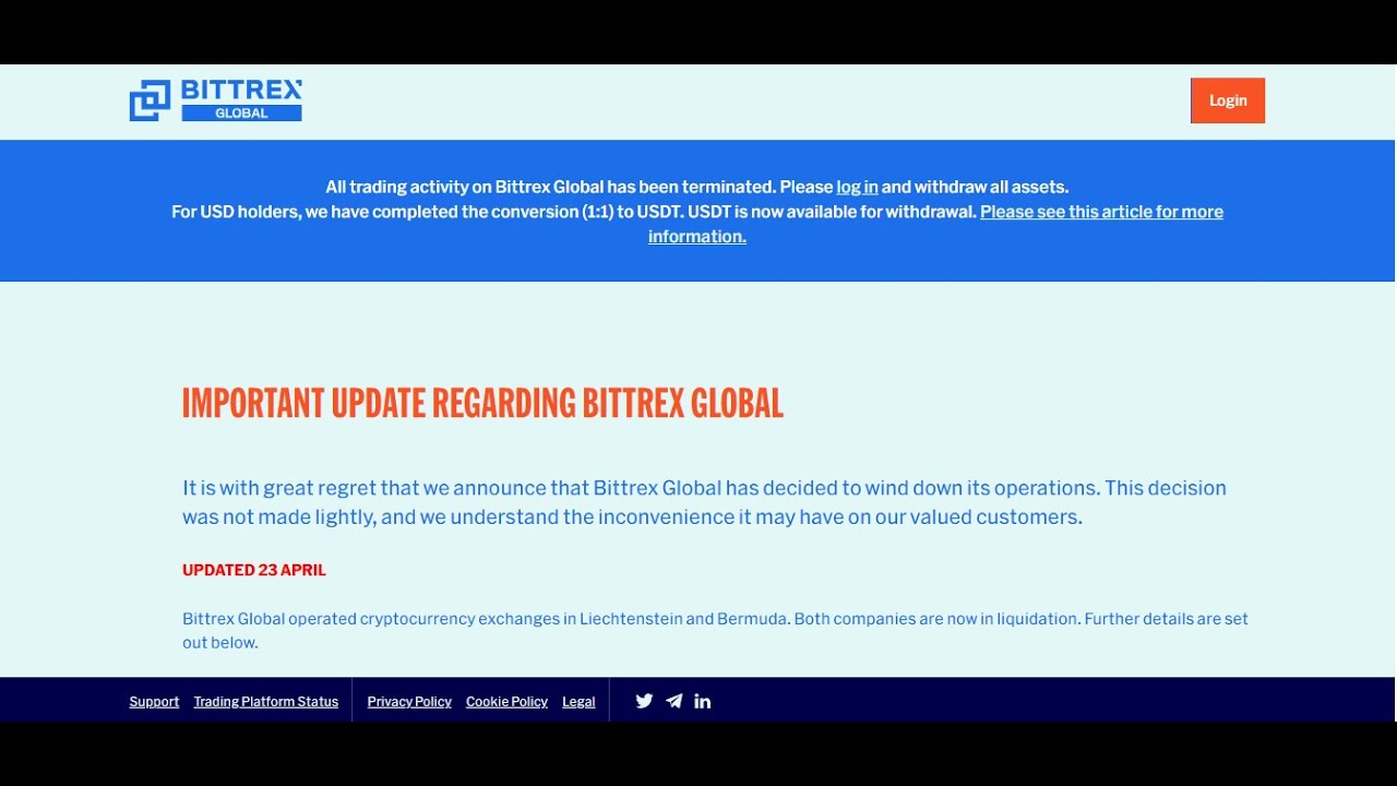 Bittrex( Bittrex Global) Review – An Outgoing Exchange Robbing Investors!!! - YouTube