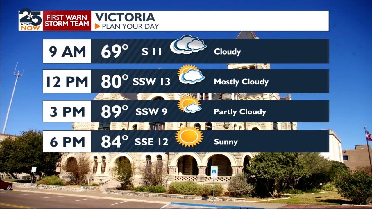 Plan My Day Victoria Friday - YouTube