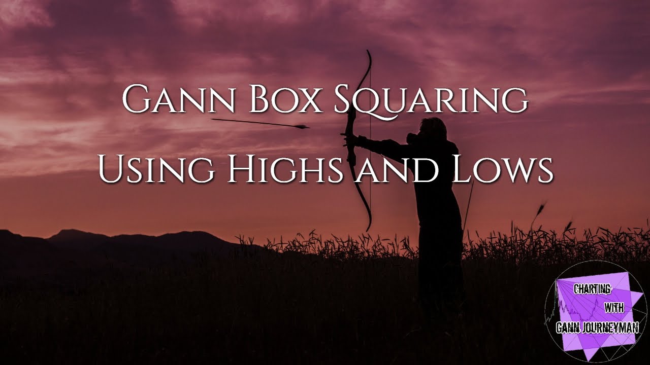 WD Gann Box Squaring Using Highs and Lows - YouTube