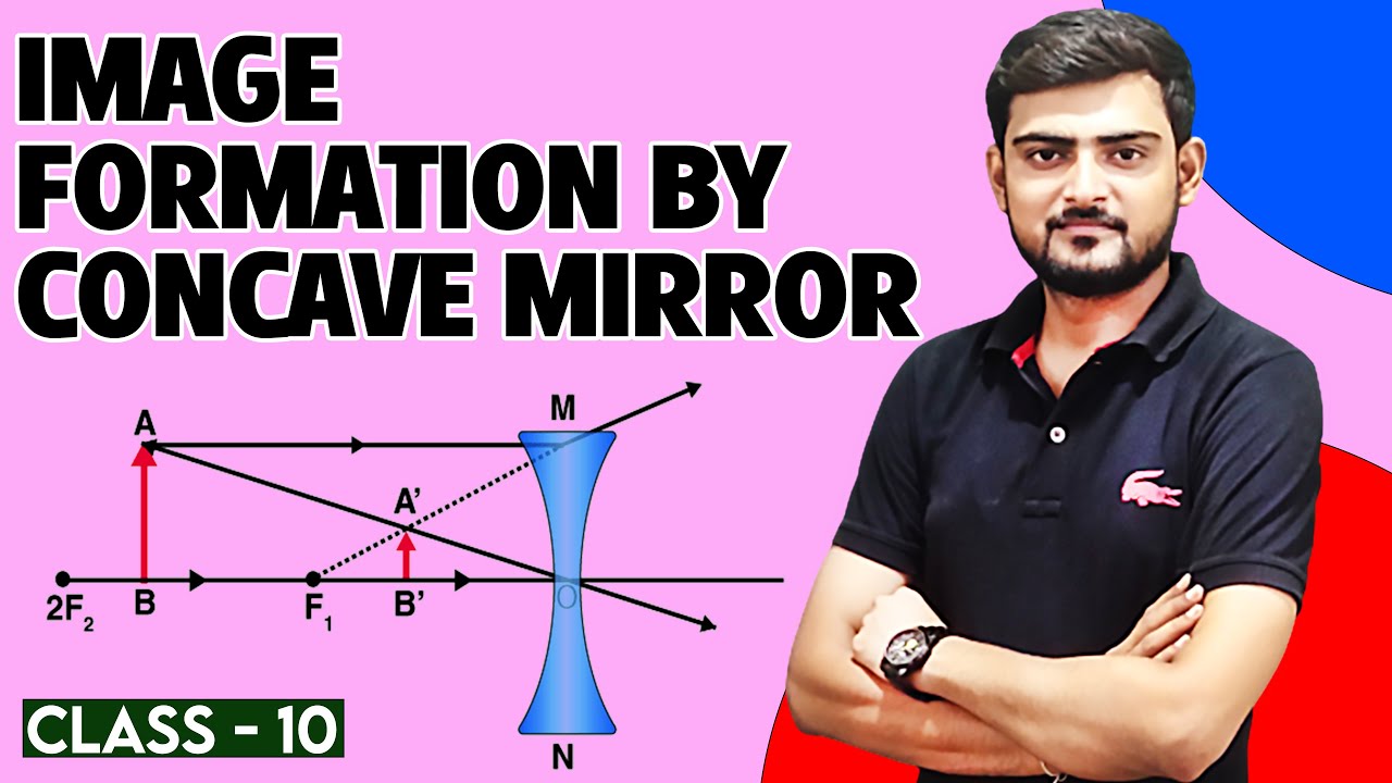 Image Formation by A Concave Lens - Light: Reflection And Refraction ...