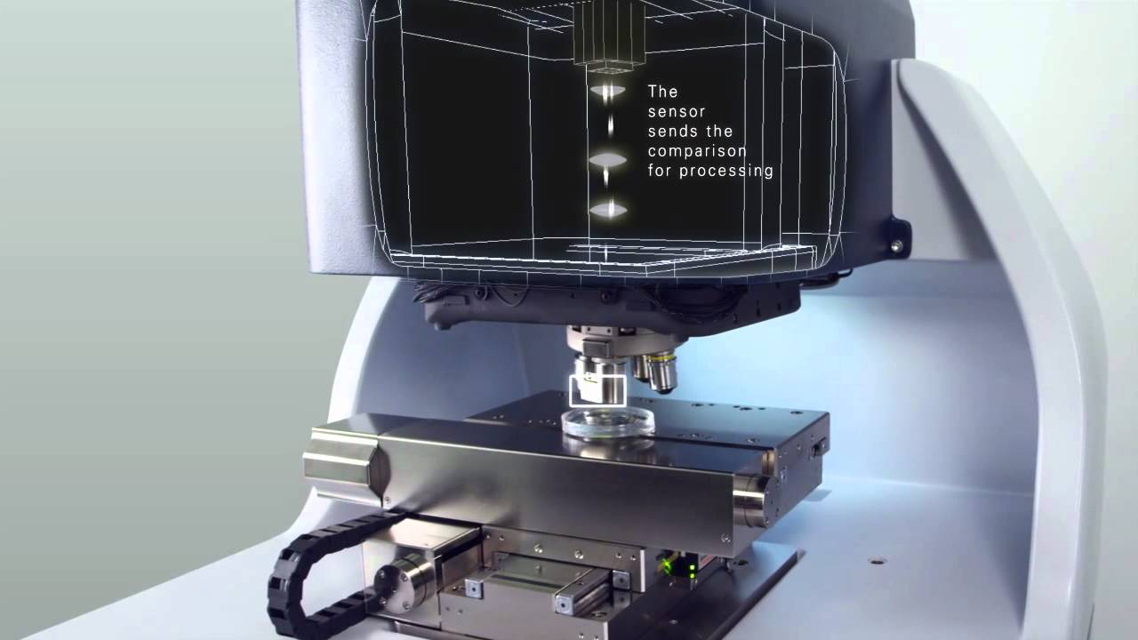 3D Optical Profilometer | ContourGT 3D Optical Microscopes | Bruker ...