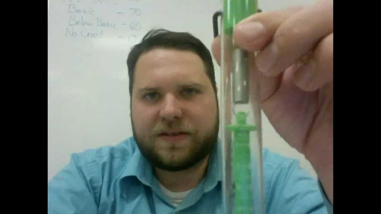 Measuring Forces Using Spring Scales - YouTube