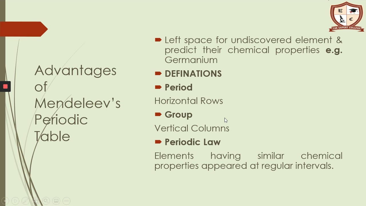 Chemistry, Ch 1, Historical Background, Improvements in Mendeleev's ...