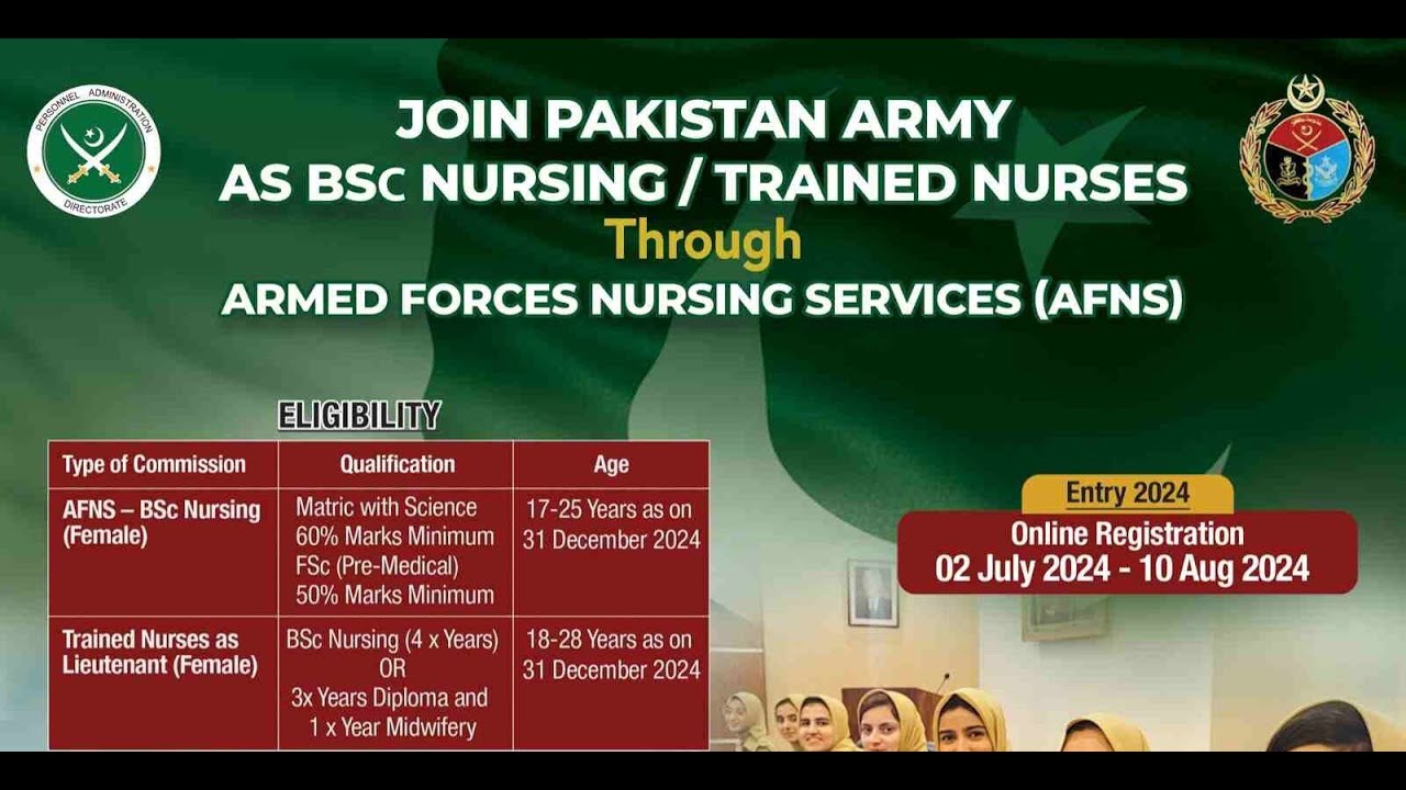 Guidelines to Fill Registration Form of AFNS By Issb Materials - YouTube